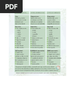 Muñeco Dormilon | PDF | Textiles | Tejer