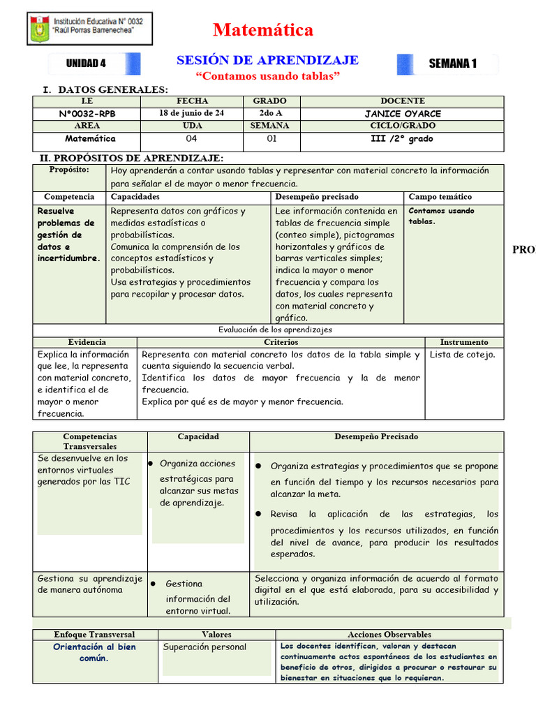 Contar con Tablas en Matemáticas 2° grado | PDF | Aprendizaje | Evaluación