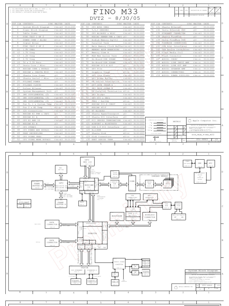 m33 DVT2.bak | PDF | Electronics | Physical Layer Protocols