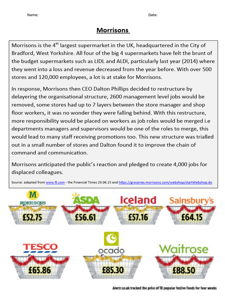 Morrisons 1 2 | Download Free PDF | Retailing | Retailers