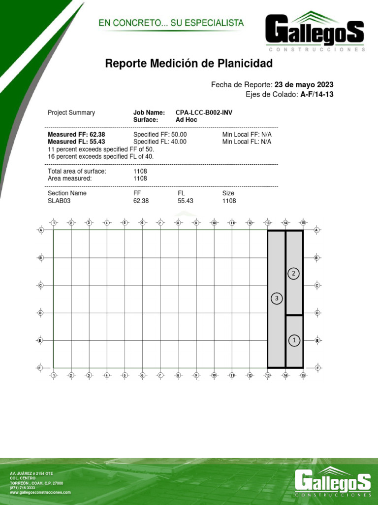 Reporte Planicidad_03 | PDF