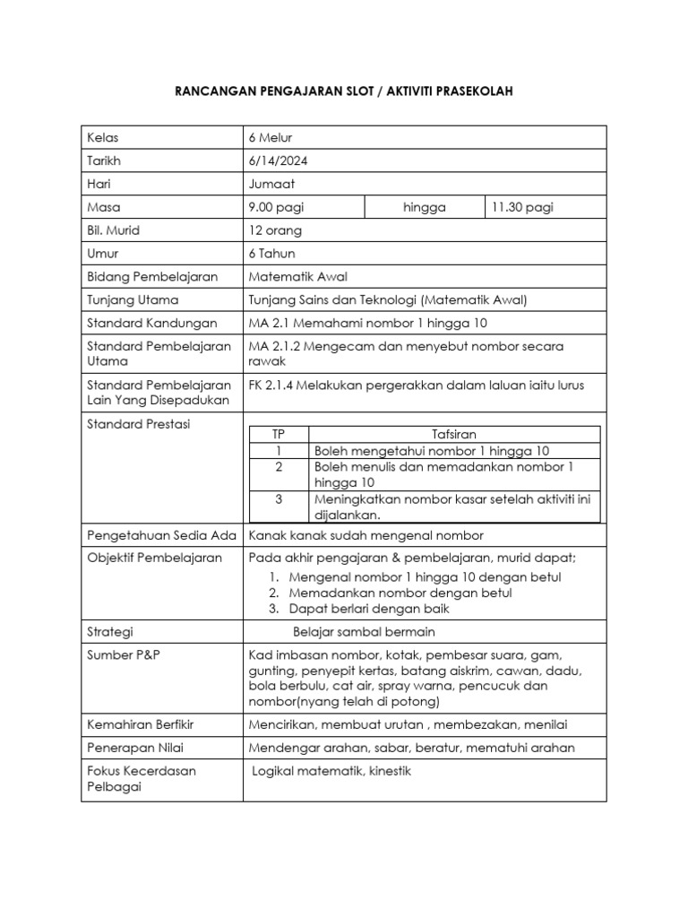 RPS Zinnirah | PDF