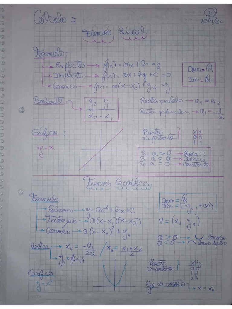 Resumen C1 Parcial1 | PDF