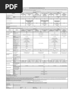 Allied Bank High Premium Account Overview | PDF | Banks | Cheque