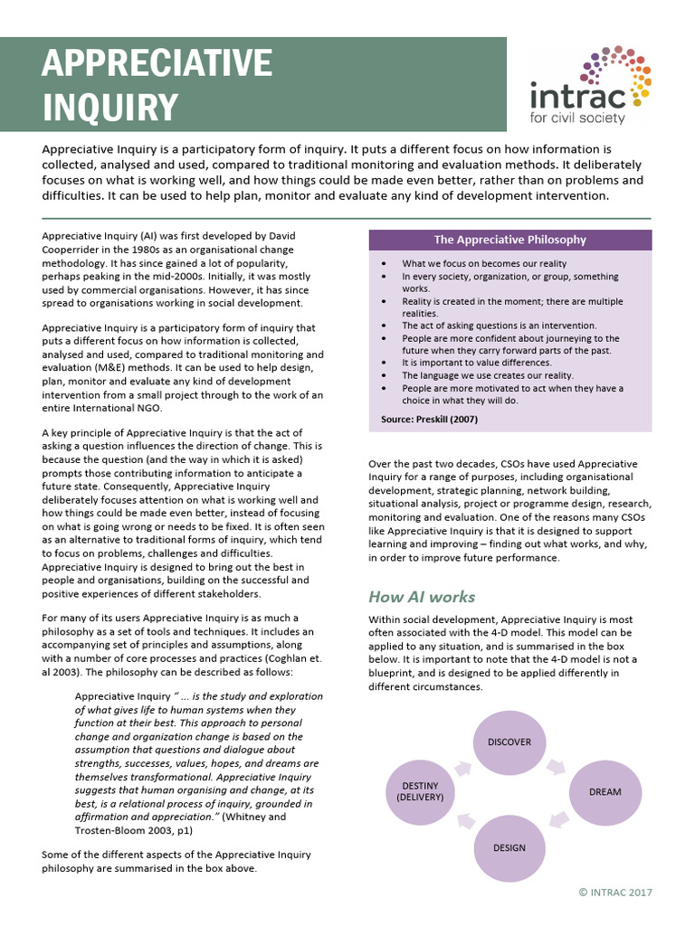 Appreciative-Inquiry | Download Free PDF | Evaluation | Inquiry