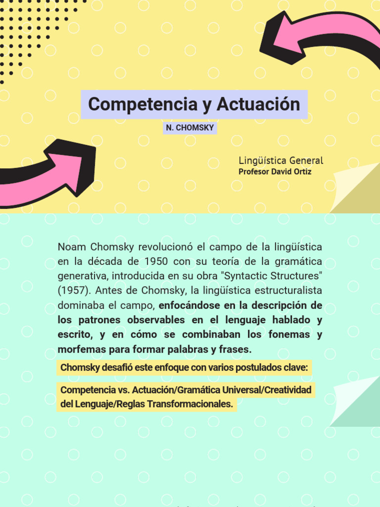 Competencia y Actuación Chomsky PARTE1 | PDF | Lingüística | Noam Chomsky