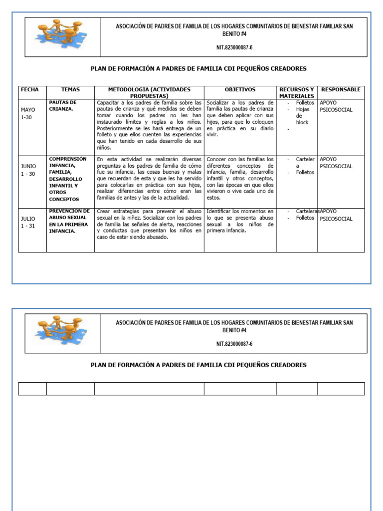 Plan de Formacion A Familias Cdi | PDF | Ciencias del comportamiento | Psicología Social