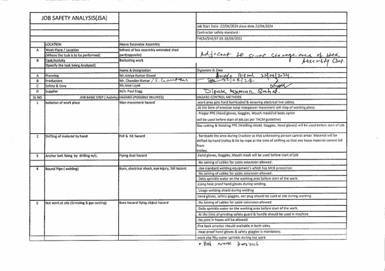 JSA For 220424 of Ms. Paul Engg | PDF