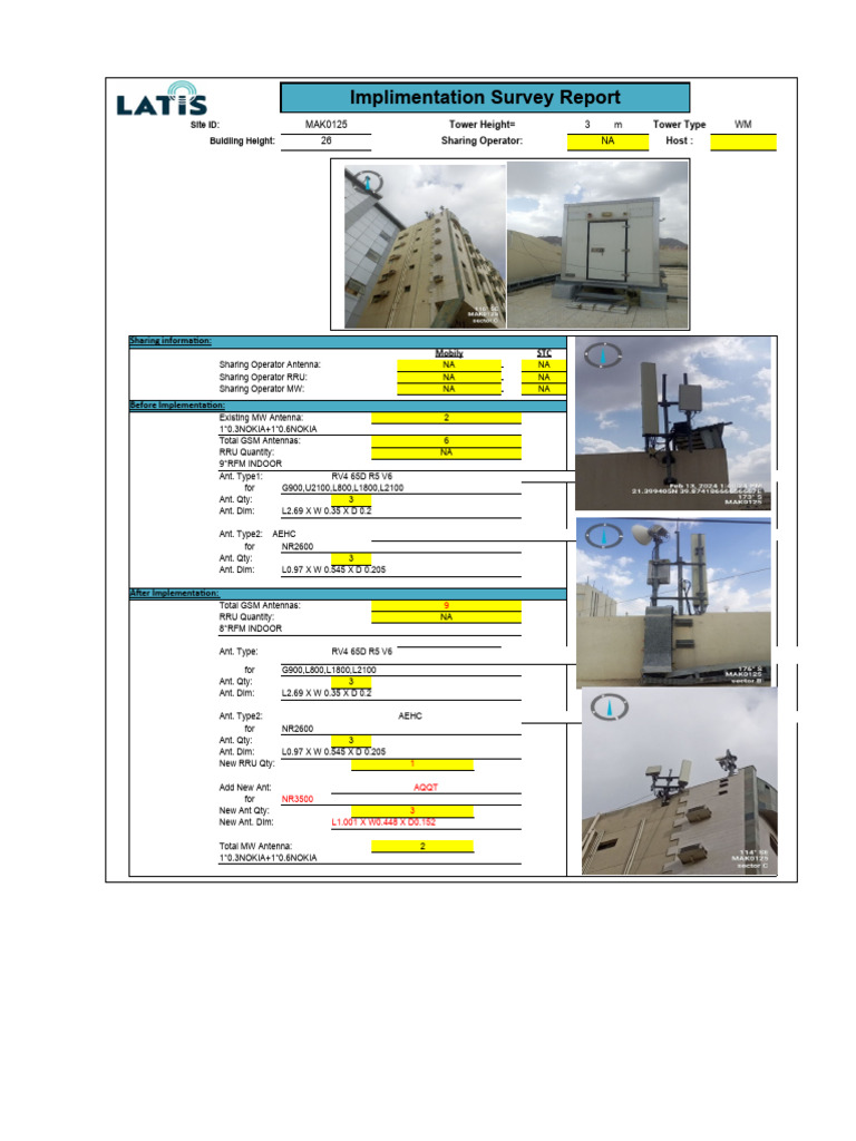 MAK0125-GLI - Implimenta V1 | PDF | Rectifier | Alternating Current