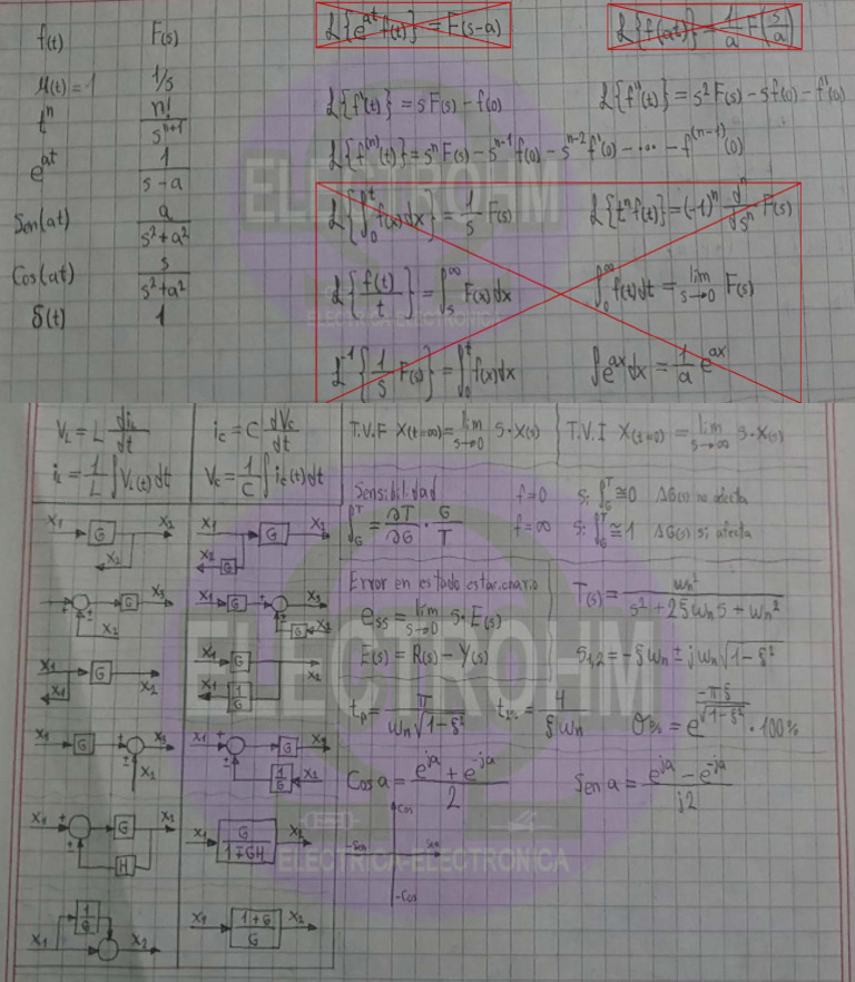 Formulario SDCD | PDF