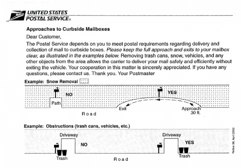 Mailbox Diagram (Mailbox Diagram For Shoveling Snow From USPS ...