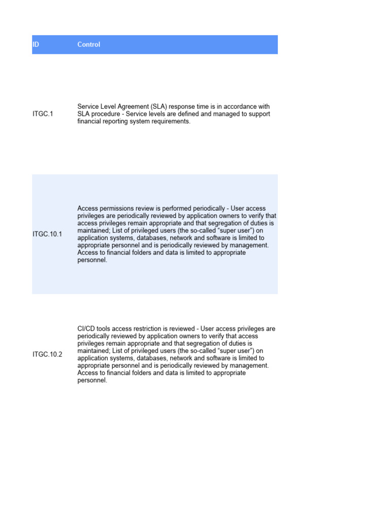 ITGC Expected Evidence Spreadsheet | PDF | Information Security | Databases