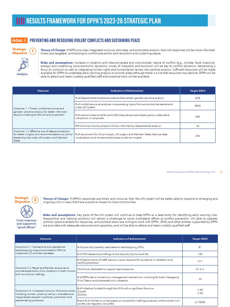 DPPA 2023-26 Strategic Plan Framework | PDF | Peacebuilding ...