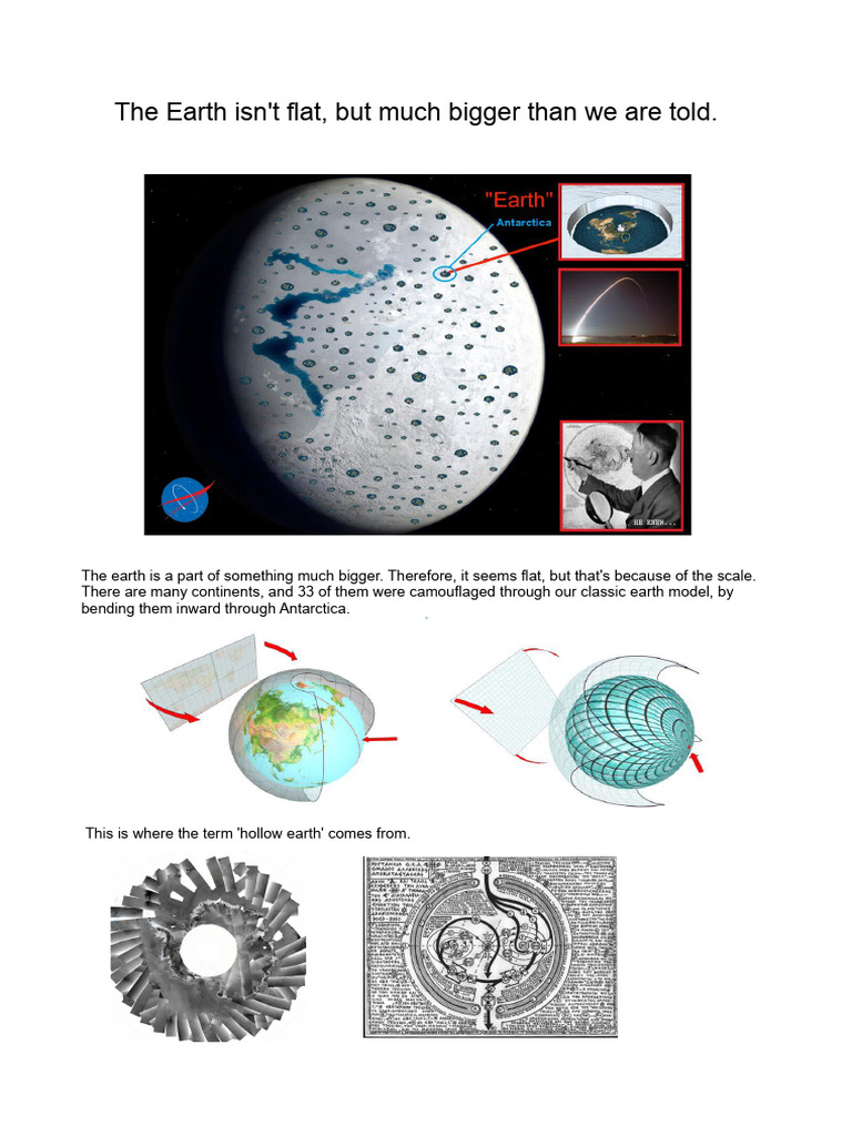 The Earth Isnt Flat But Much Bigger Than We Are Told. 04 06 17 | PDF ...