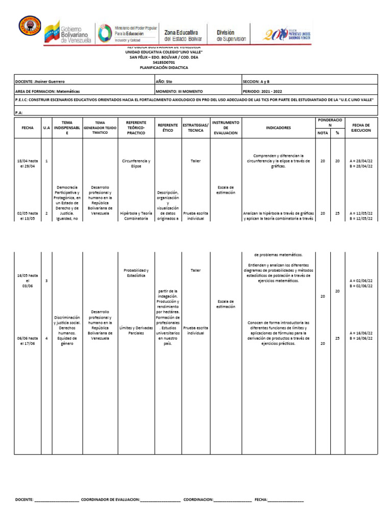 Planificacion Matematica 5to Año | PDF