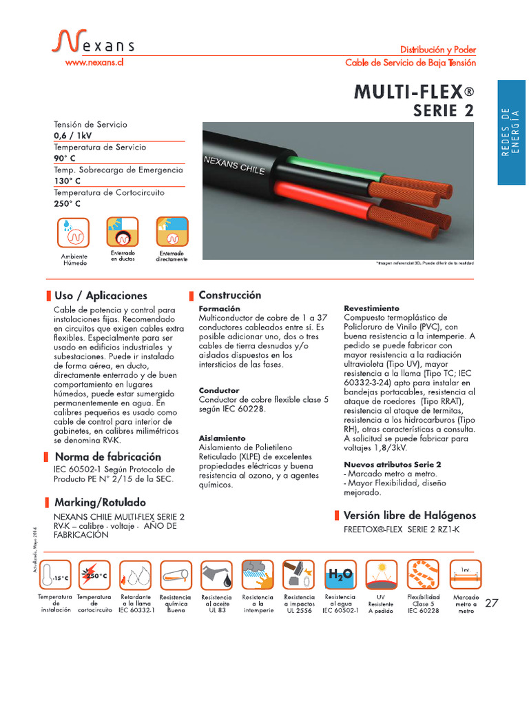 Ficha Tecnica Multiflex | PDF