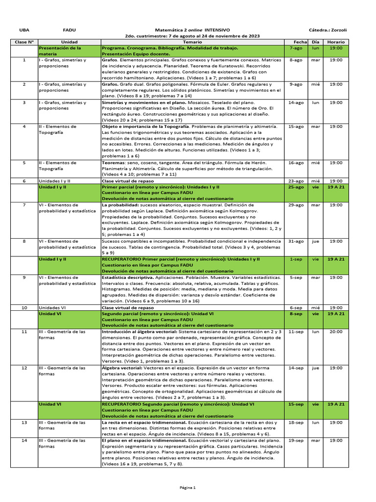 Cronograma M2ol 2C 2023 | PDF | Vector Euclidiano | Teoría de probabilidad