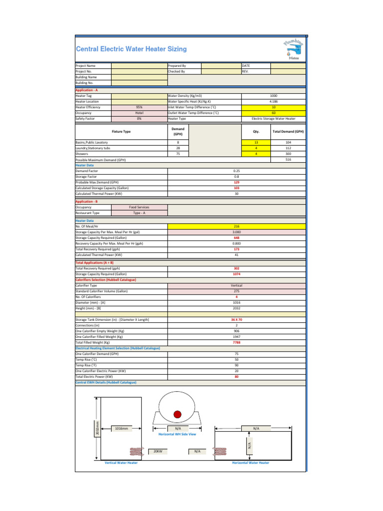 Central-EWH-Mixed-Use-1 | PDF | Water Heating | Energy Technology