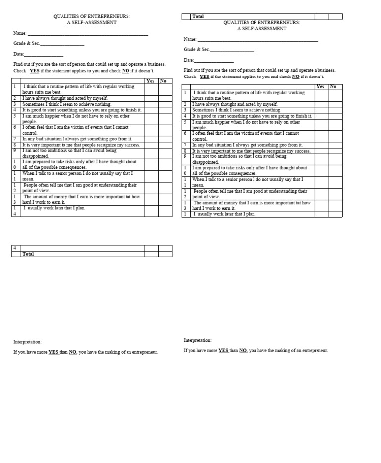 Entrepreneur Qualities Self-Assessment | PDF | Lifestyle