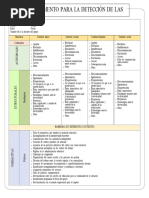 Estrategias para Identificar Las BAP - DAVID BETAN | PDF | Inclusión (Educación) | Aprendizaje