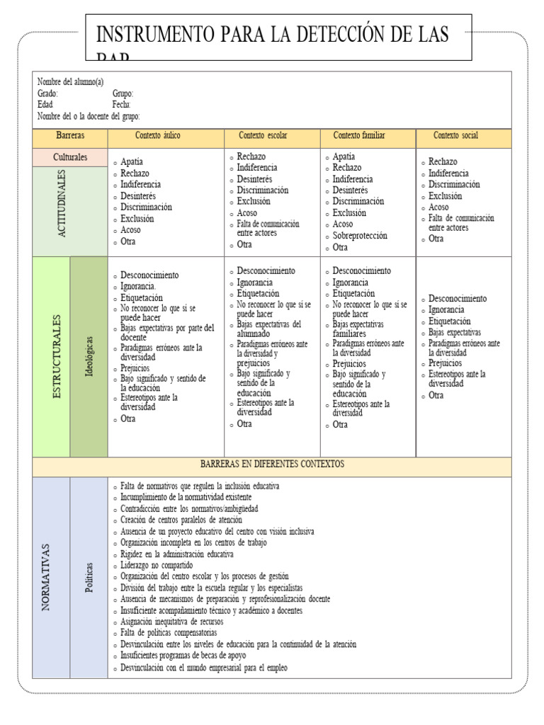 BAP | PDF | Enseñando | Aprendizaje
