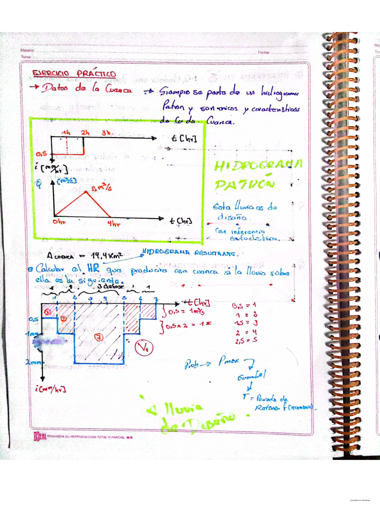 HU Simple | PDF