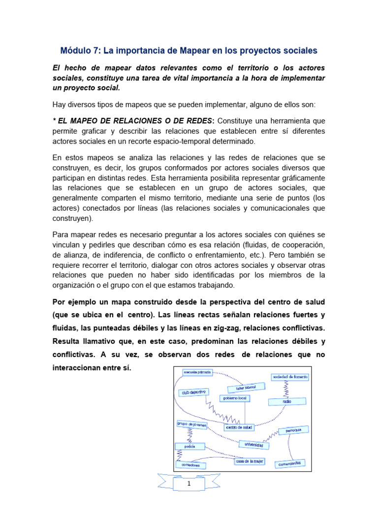 Modulo 7 El Mapeo | PDF | Cartografía | Grupo social