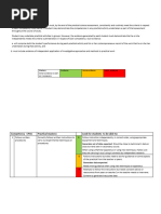 A Level Chemistry AQA CPAC Criteria Checklist | PDF | Risk