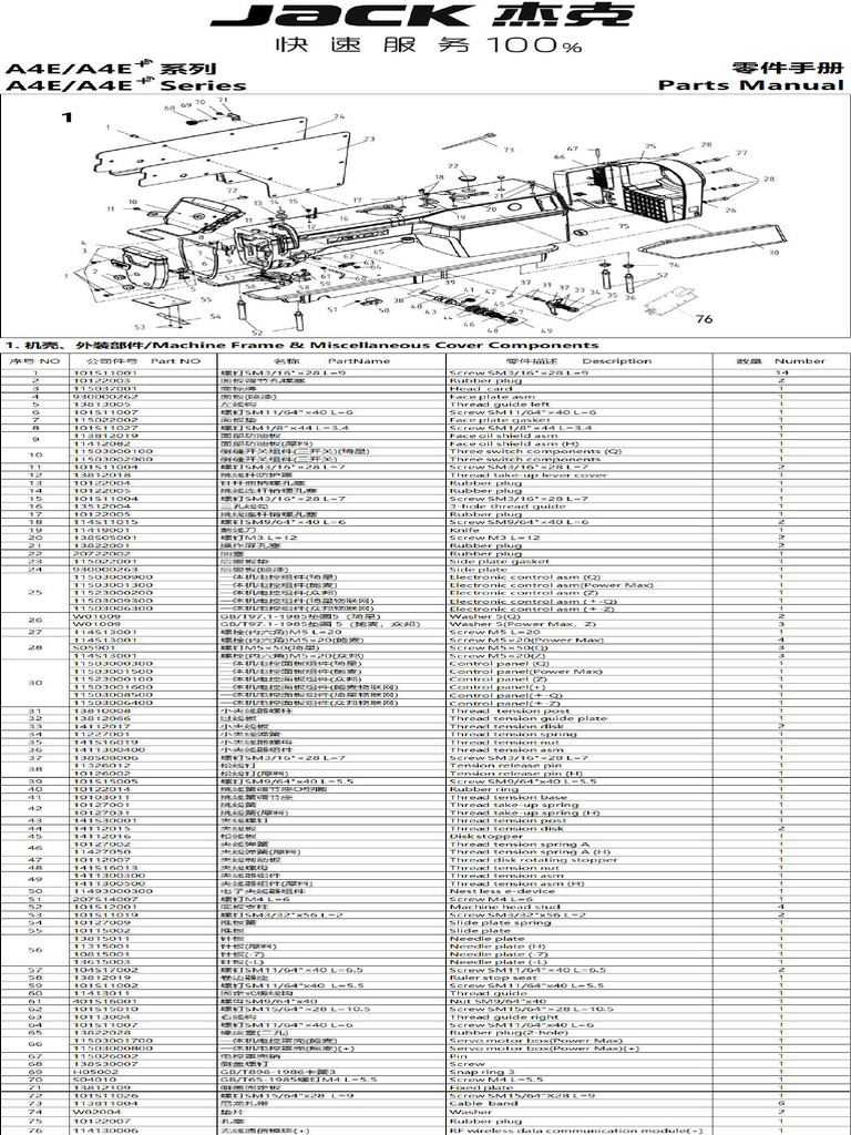 A4E Parts Manual | PDF