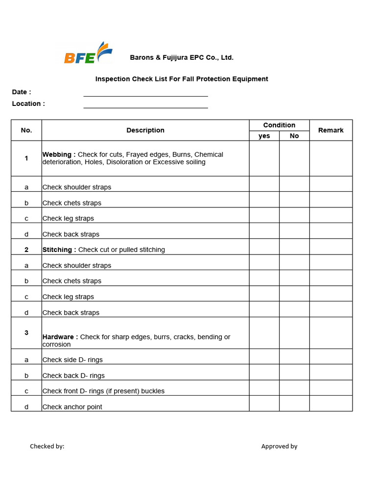 Fall Protection Equipment Inspection Checklist | PDF