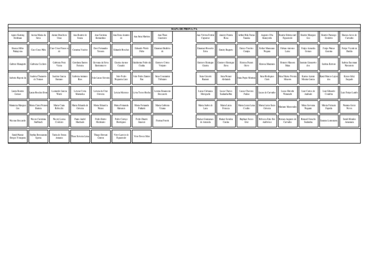 Mapa de Prova 3A | PDF