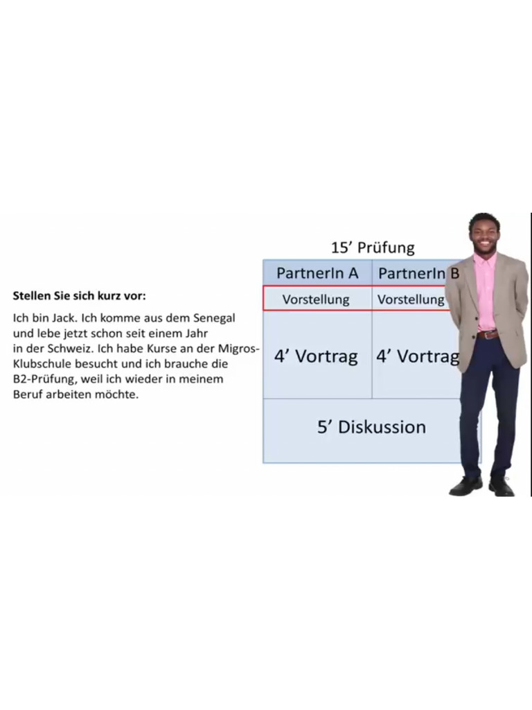 Sprechen b2 Teil - Teil | PDF