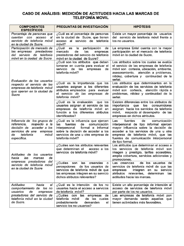 TEMA 4 DISE-O DE LA INVESTIGACI-N EXPLORATORIA. DATOS SECUNDARIOS E INV. CUALITATIVApptx | PDF