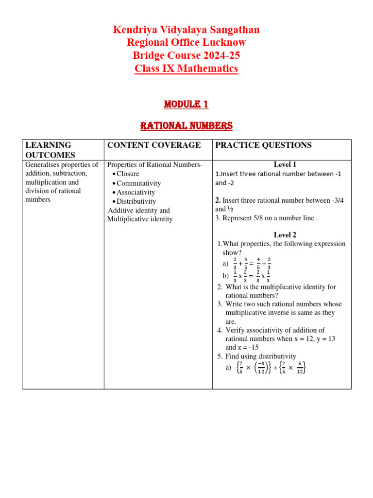 Updated Bridge Course Maths Class IX 2024-25 | PDF | Polynomial | Equations