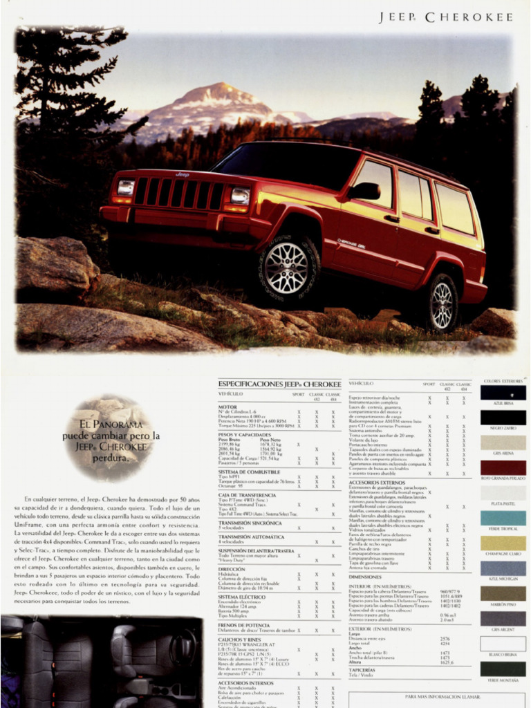 Jeep Cherokee 2001 VE | PDF
