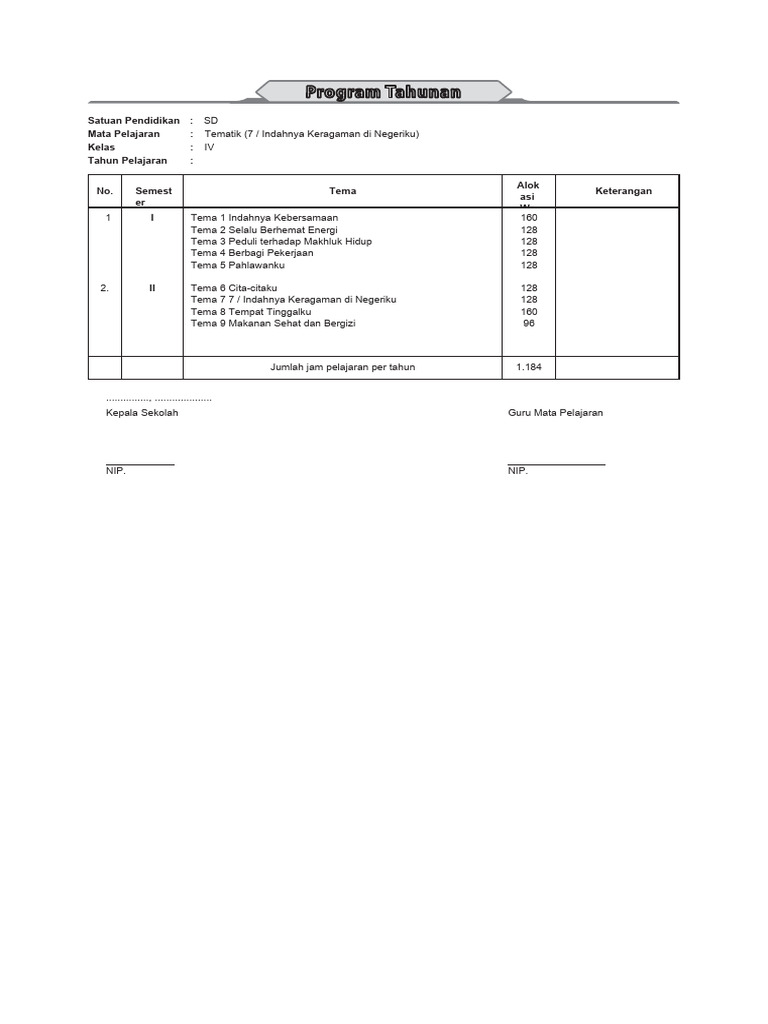 4.7 Indahnya Keragaman Di Negeriku (Kelas 4) | PDF
