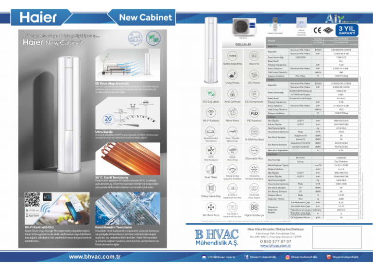 Haier New Cabinet Katalog 2024 RGB HRS TR | PDF