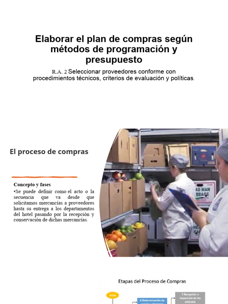 El Proceso de Compras | PDF | Business | Almacén