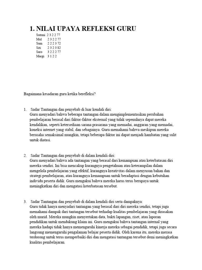 Contoh Penjelasan Kepsek Pada Dokumen Refleksi Guru | PDF