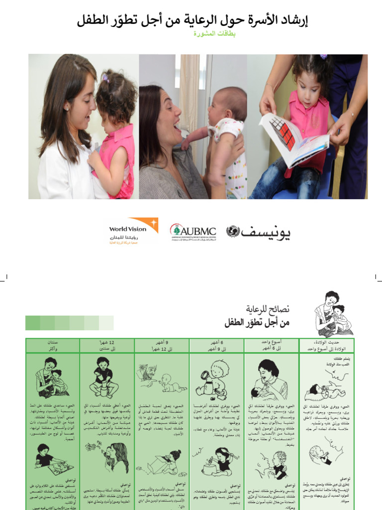 4 CCD Counseling Card Ar | PDF