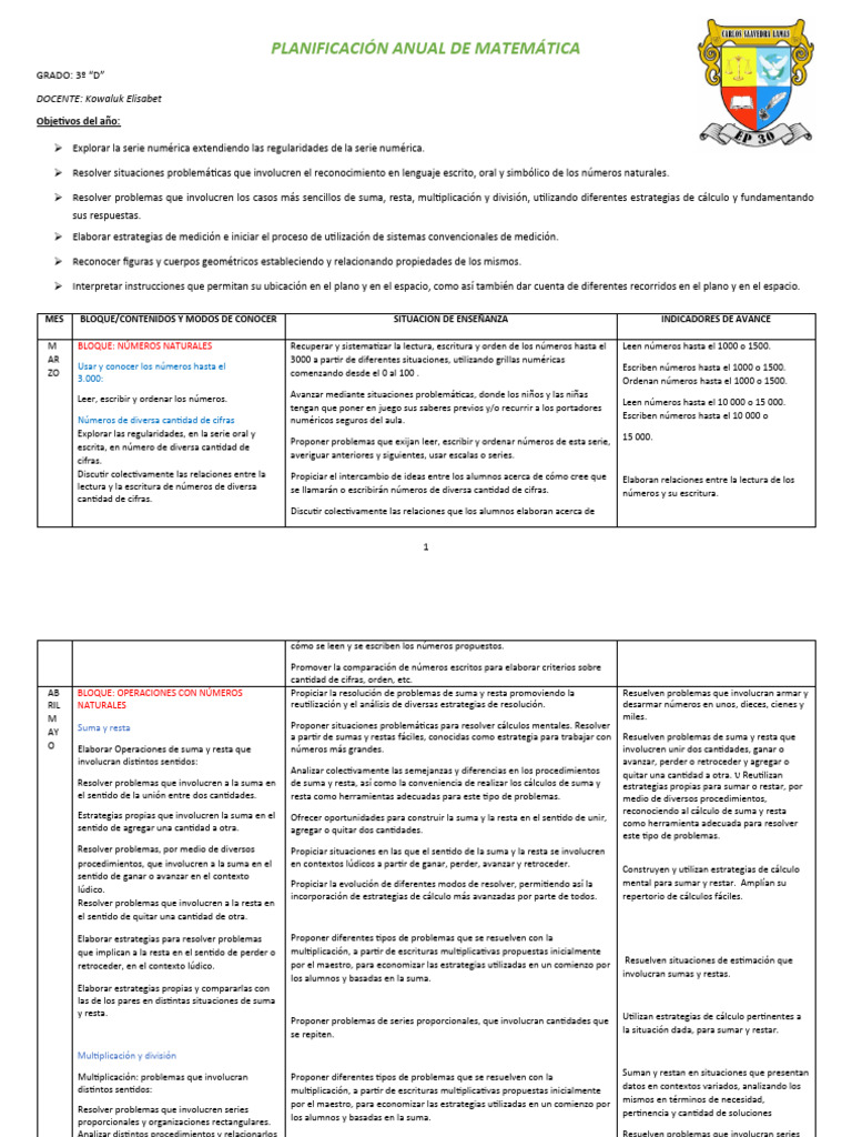 3ro PLANIFICACION ANUAL DE MATEMATICA | PDF | Aprendizaje | Medición