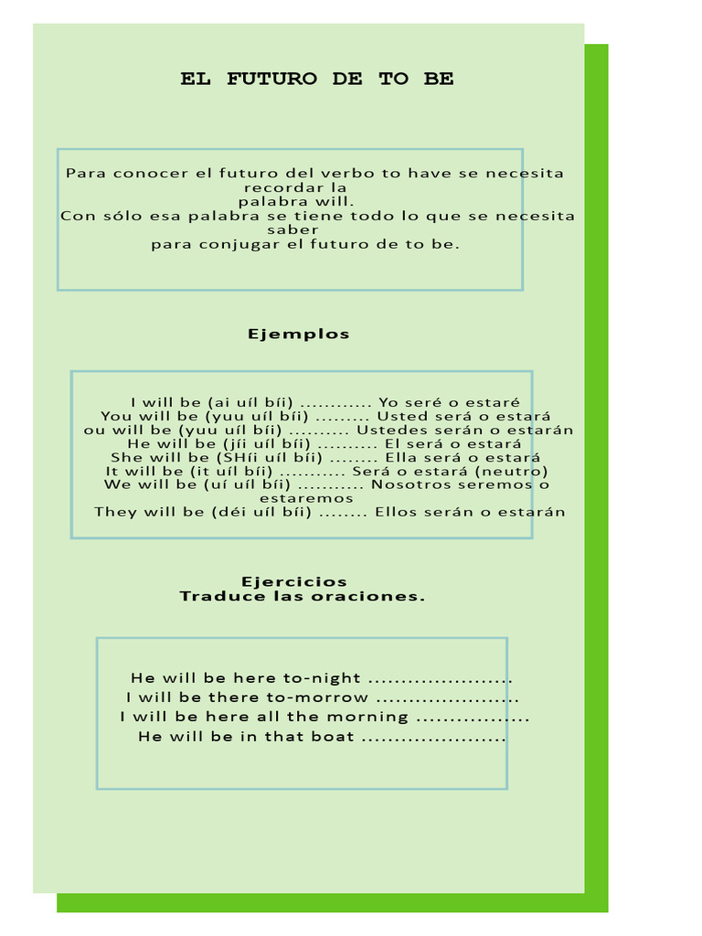 Verbo To Be Tiempo Futuro | PDF