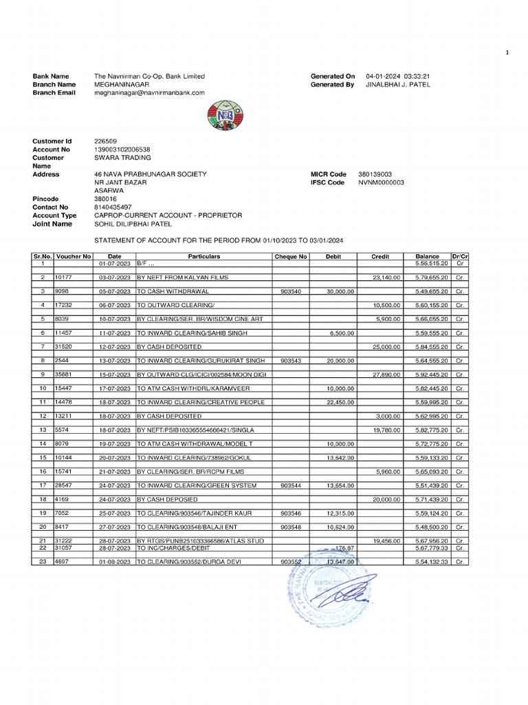 Swara Trading-Navnirman Bank | PDF