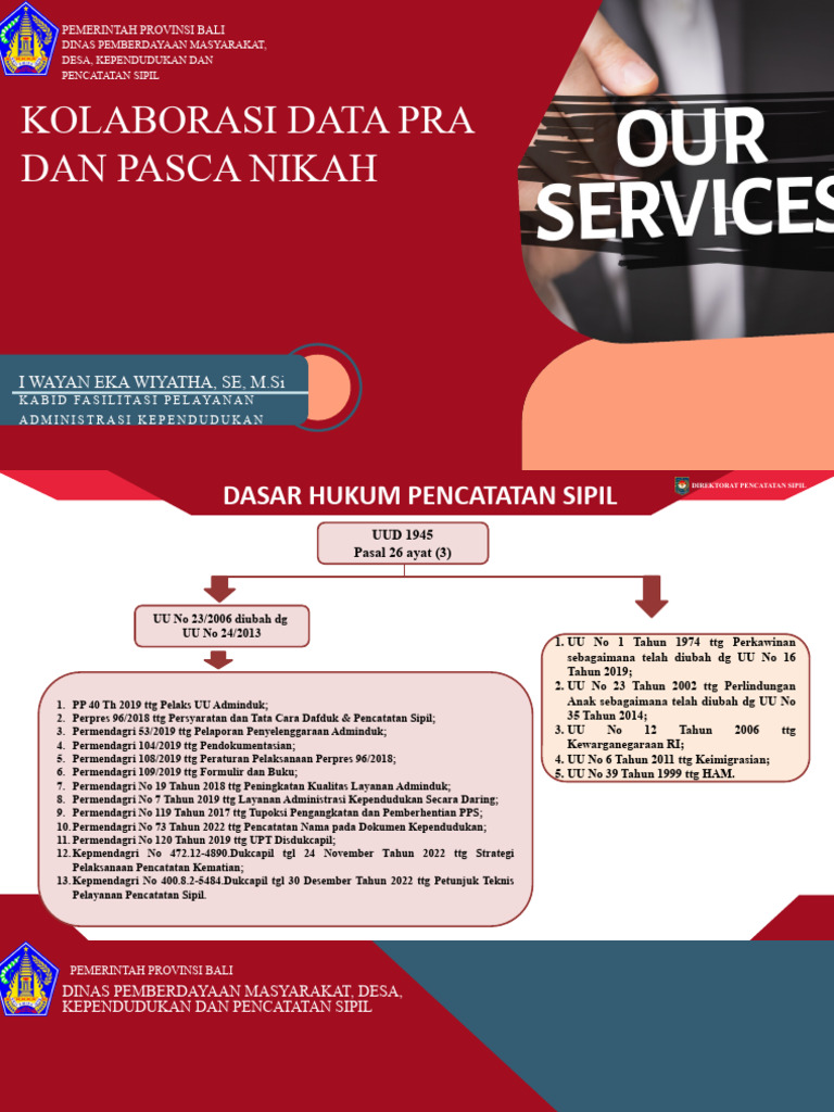 DUKCAPIL | PDF