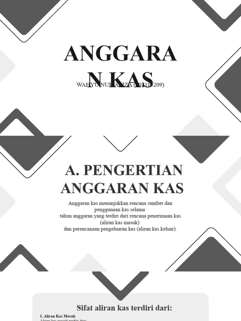 Lecture To 14 Dan 15 Anggaran Kas - Wahyu Nur Aziza (202113209) 6E Pemasaran | PDF