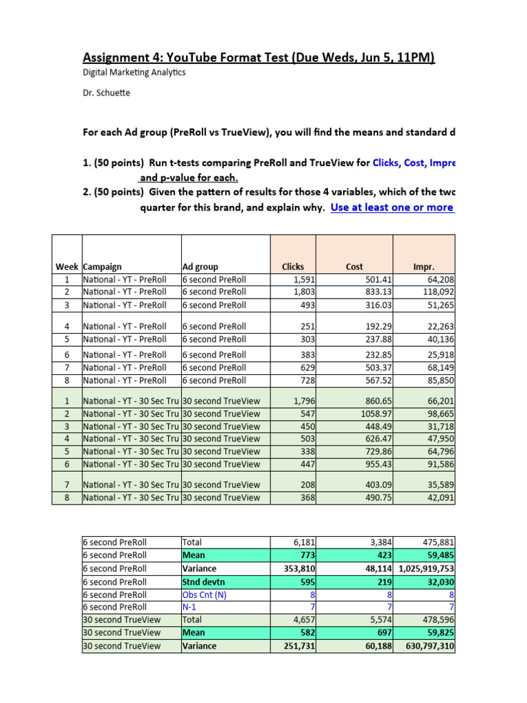 Assignment 4 Youtube Format Test Download Free Pdf Variance