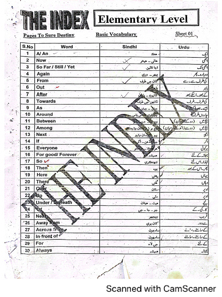 Sindhi Urdu English Vocabulary | PDF