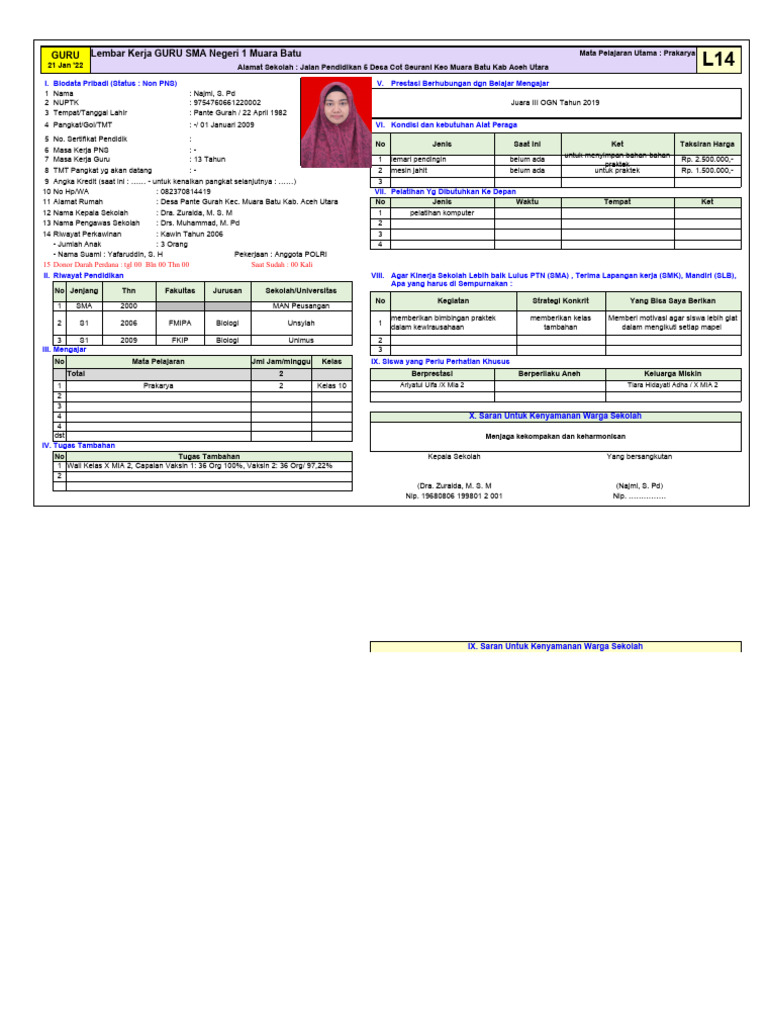 Lembar Kerja Guru (L14) Najmi | PDF
