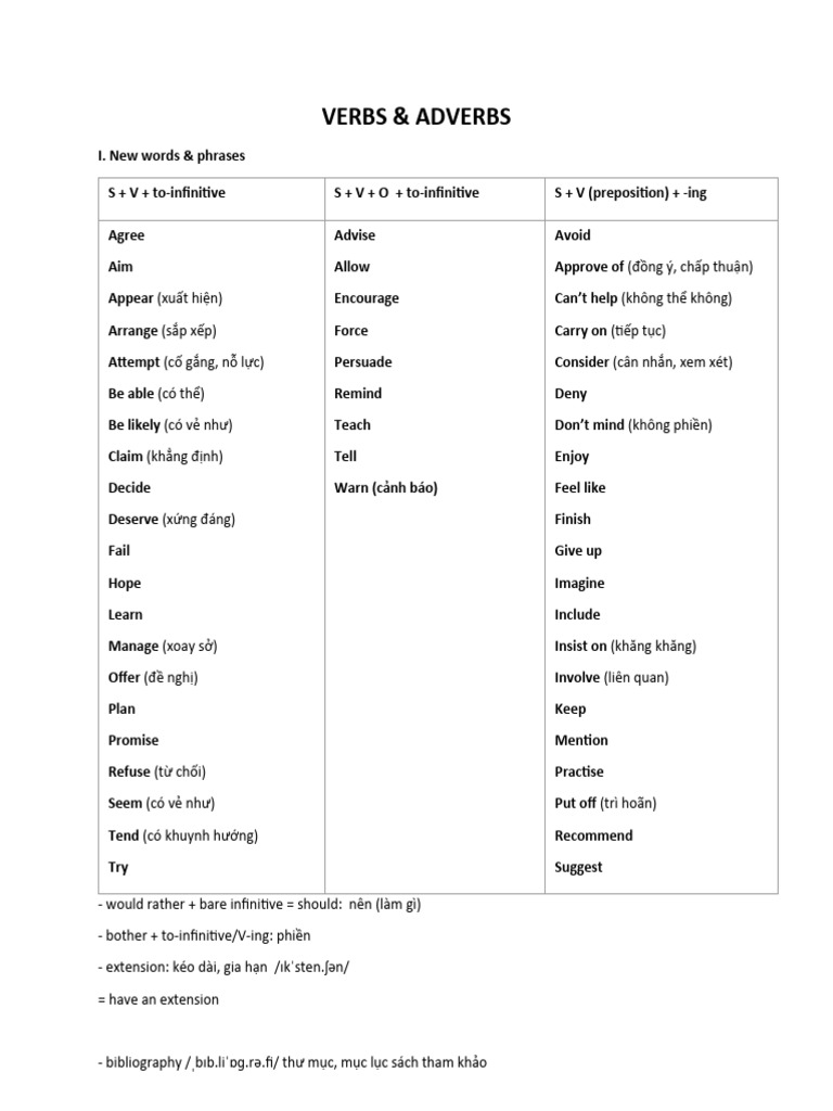Verbs and Adverbs: Usage Guide | PDF | Linguistics | Syntactic ...