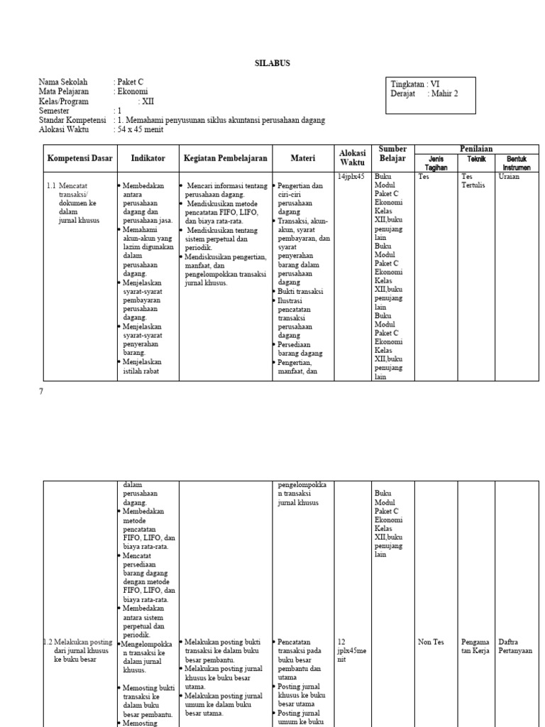 Contoh Silabus Paket C | PDF
